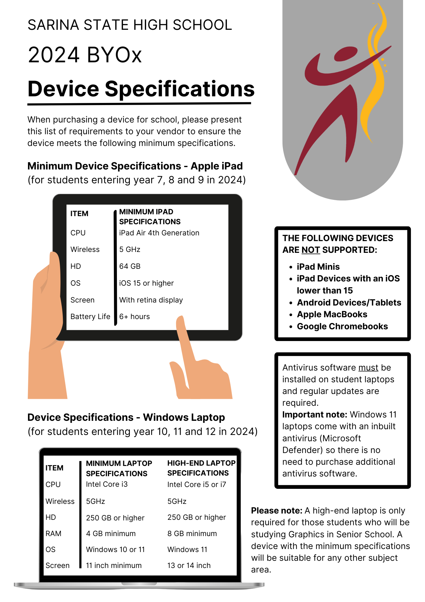 2024 BYO Device Program